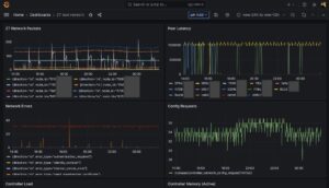 ZeroTier | ZeroTier Summer 2023 Release: 1.12