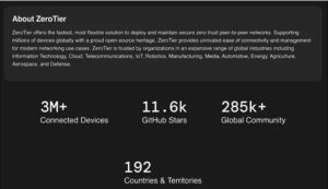 ZeroTier | ZeroTier Review: Everything You Need to Know About ZeroTier ...